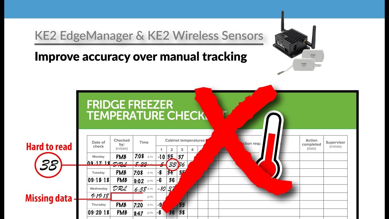 Benefits of Affordable Temperature & Humidity Monitoring - Video 117 ...