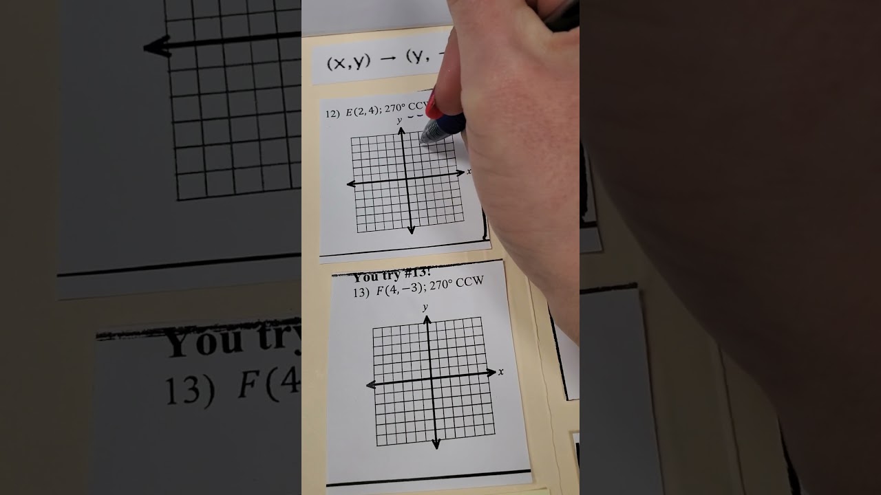 270°counterclockwise rotations - YouTube
