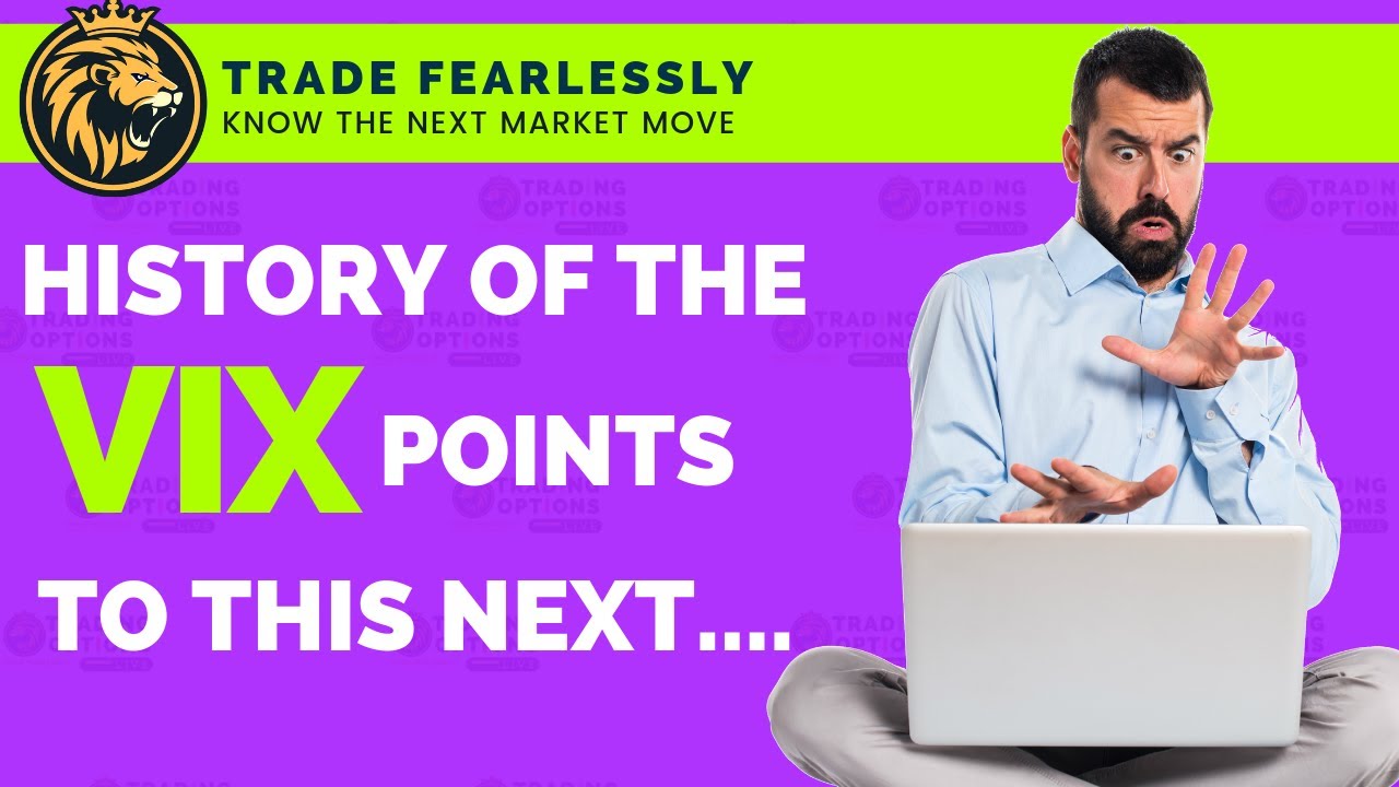 How To Use VIX Index in Trading - Where is the Market Going Next ...