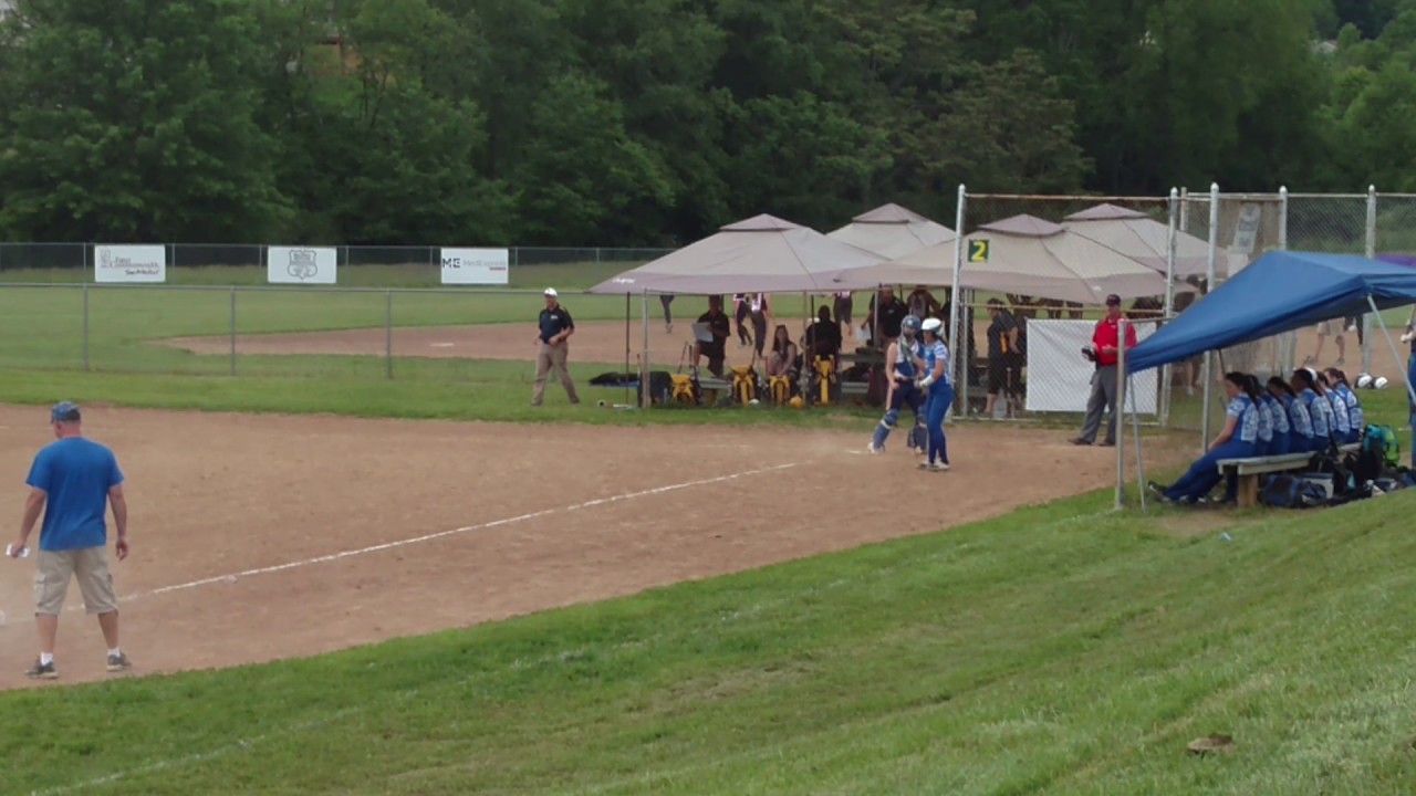 2017 IUP Showcase Double - YouTube