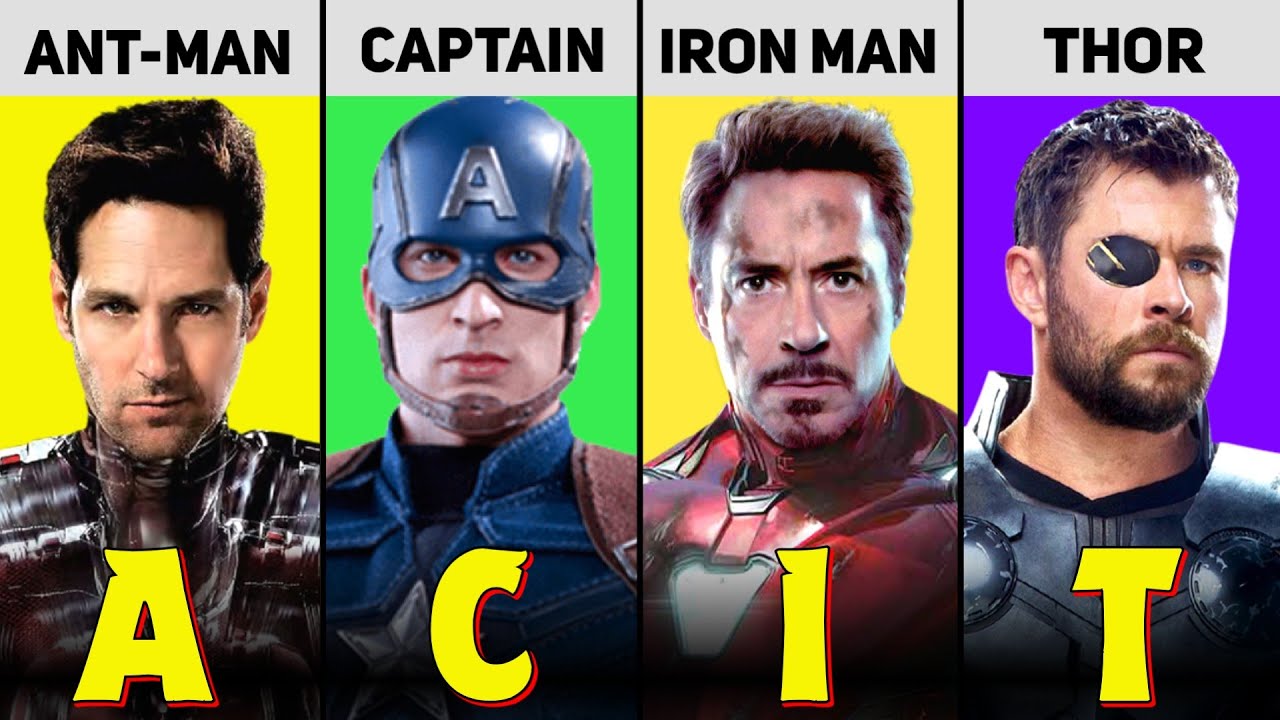 A to Z: Marvel Cinematic Universe Superhero List - YouTube