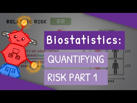 Biostatistics - Quantifying Risk Part 1