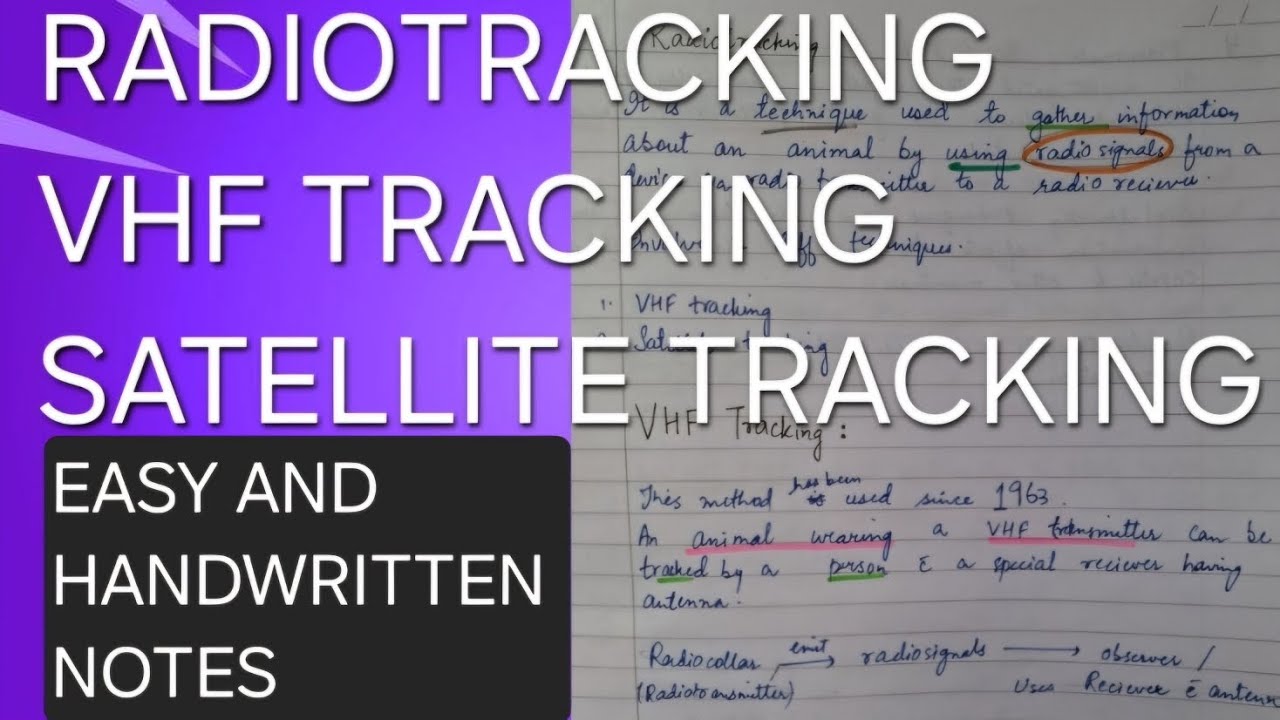 Radiotracking Concept and Types Explained | VHF & Satellite Tracking ...