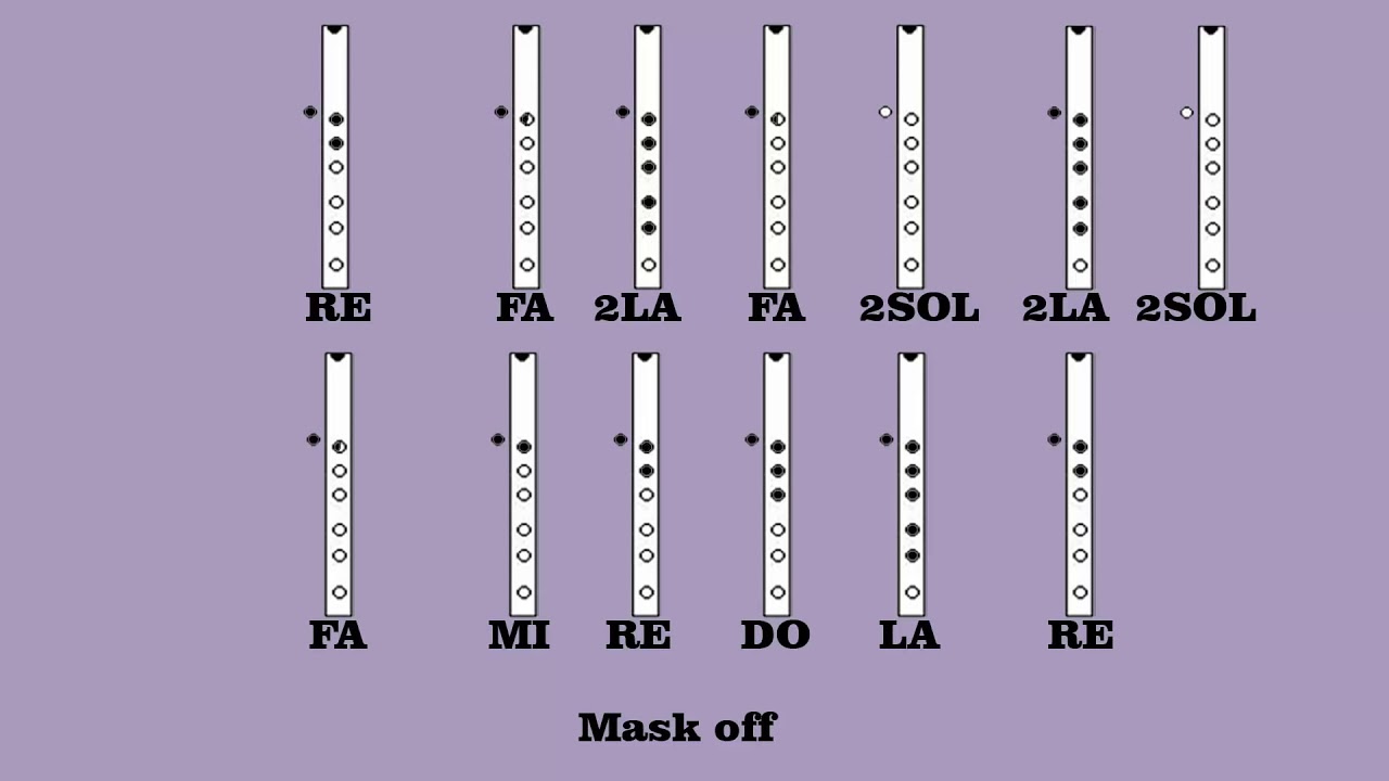 Future-Mask off. Flauta quena. - YouTube