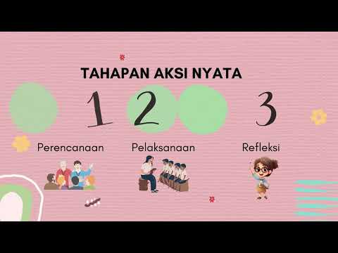 Aksi Nyata 1.4_Meri Safitri