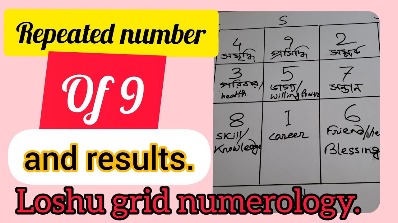 Loshu grid numerology. Repetition number of 9 and results. Date of ...
