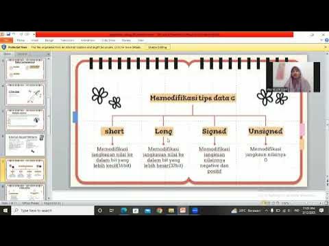 pengantar coding: tipe data, identifier, dan operator dalam pemrograman - YouTube