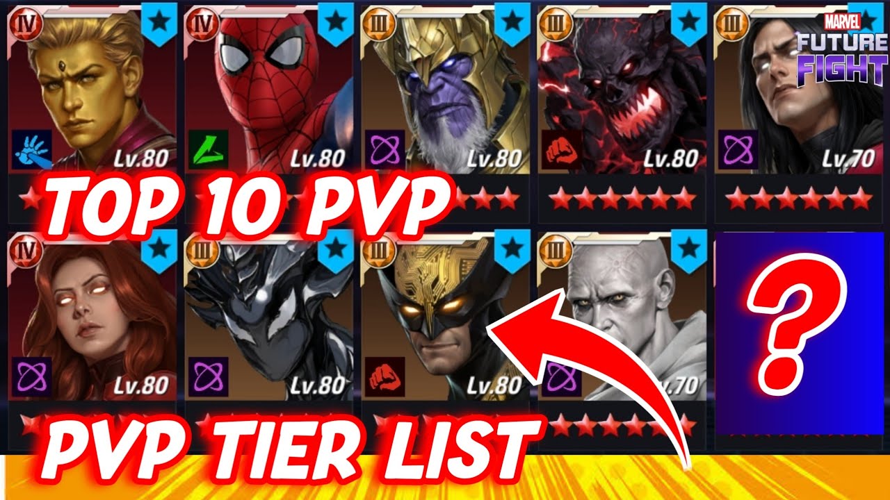PVP Tier List Top 10 PVP Characters MFF HINDI INDIA YouTube pvp-tier-list-top-10-pvp-characters-mff-hindi-india-youtube
