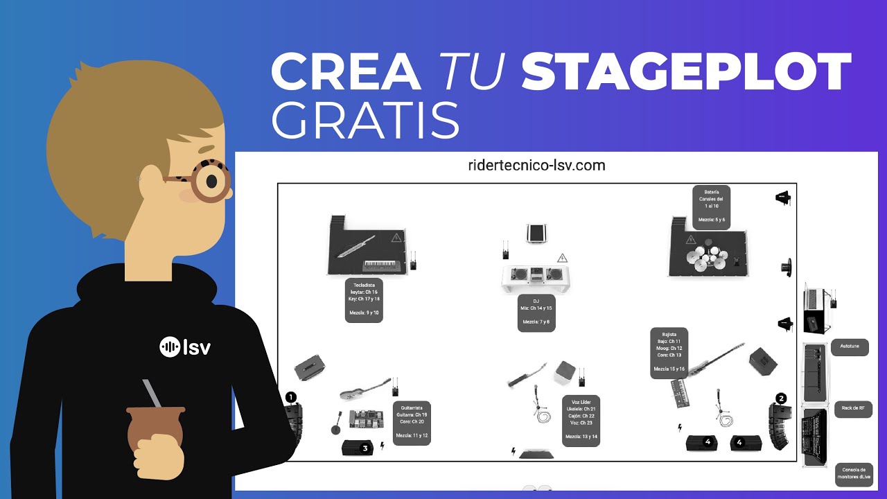 Crea tu Rider Técnico! - Te enseño los truquitos!! - YouTube