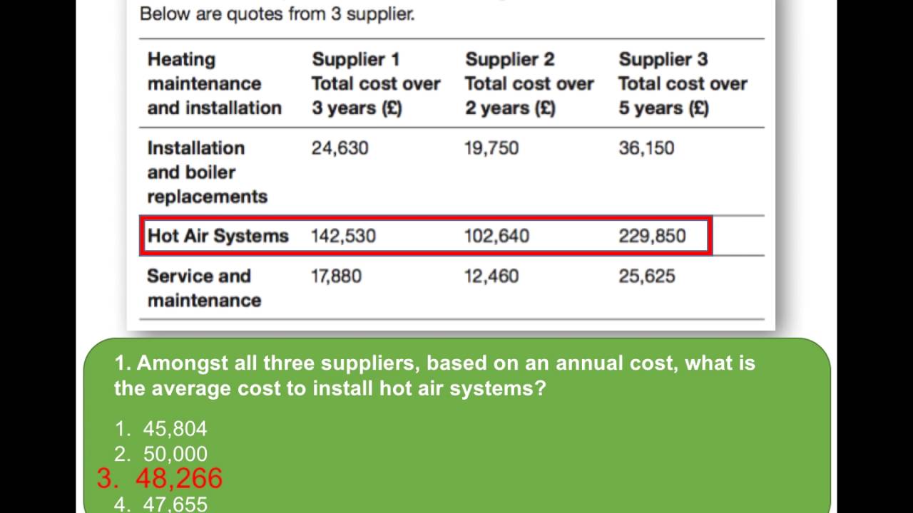 Police Officer Numerical Tests - Become A Police Officer - YouTube