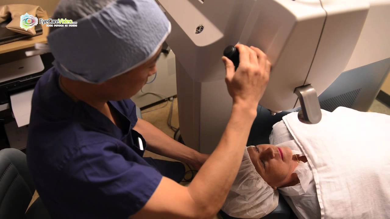 Associated Eye Care - YouTube