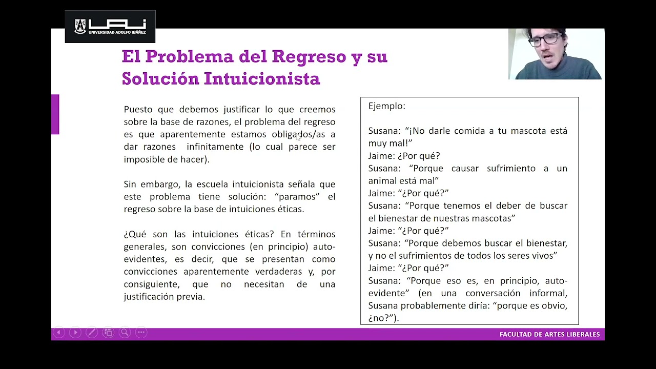 08 Métodos filosóficos: el método intuicionista en ética - YouTube
