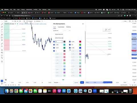 How to set up your Fibonacci retracement tool on trading view binary - YouTube