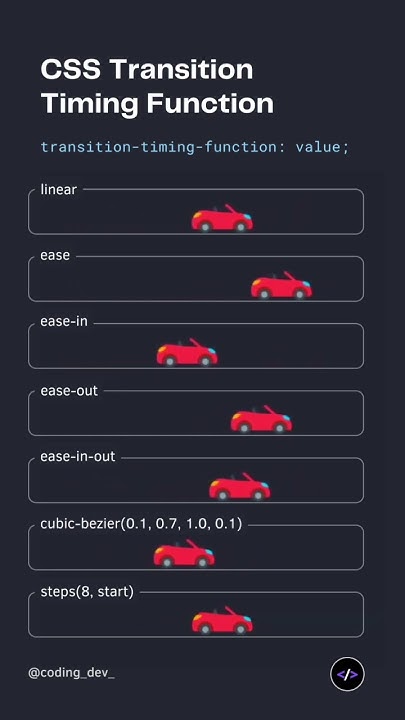 Css Transition Timing Function Simplified Youtube