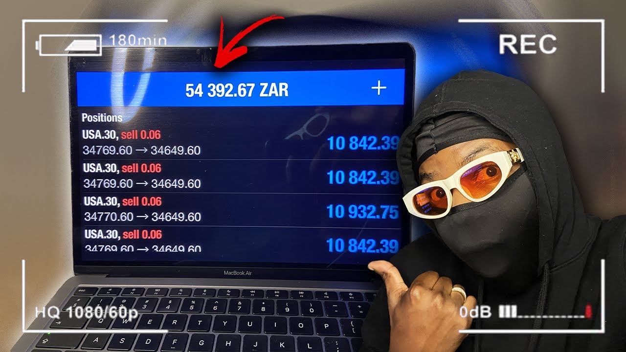 EXCLUSIVE US30 FULL STRATEGY FROM BEGINNER TO EXPERT!!! (Takeover By Market Ninja 🥷) deleting ...