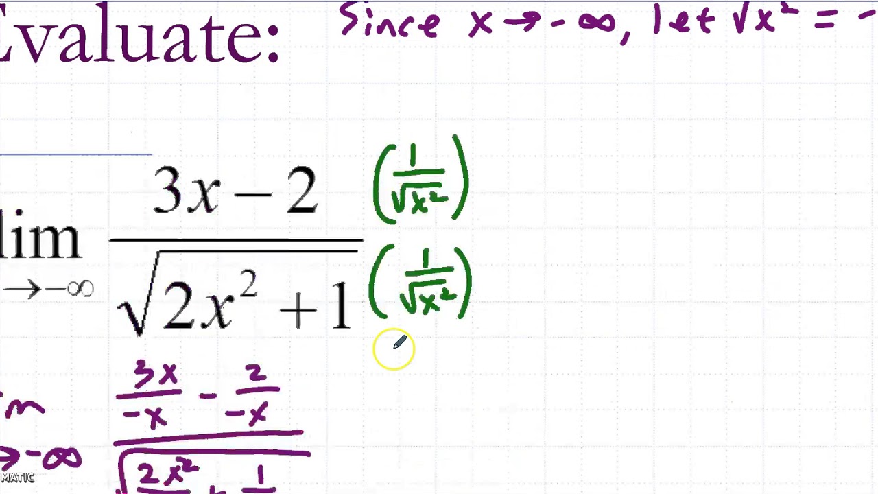 Practice With Infinite Limits And Limits To Infinity Youtube