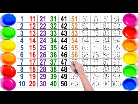 Counting 1 to 100 Song for Kids | Learn Numbers 123 | Preschool Nursery ...