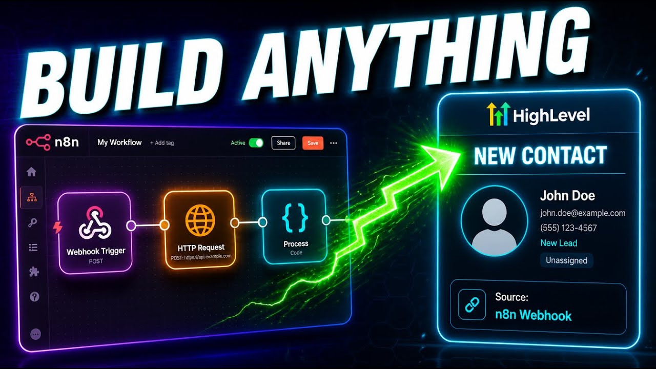 Connecting N8N with Go High Level Made Easy! How to connect N8N with ...