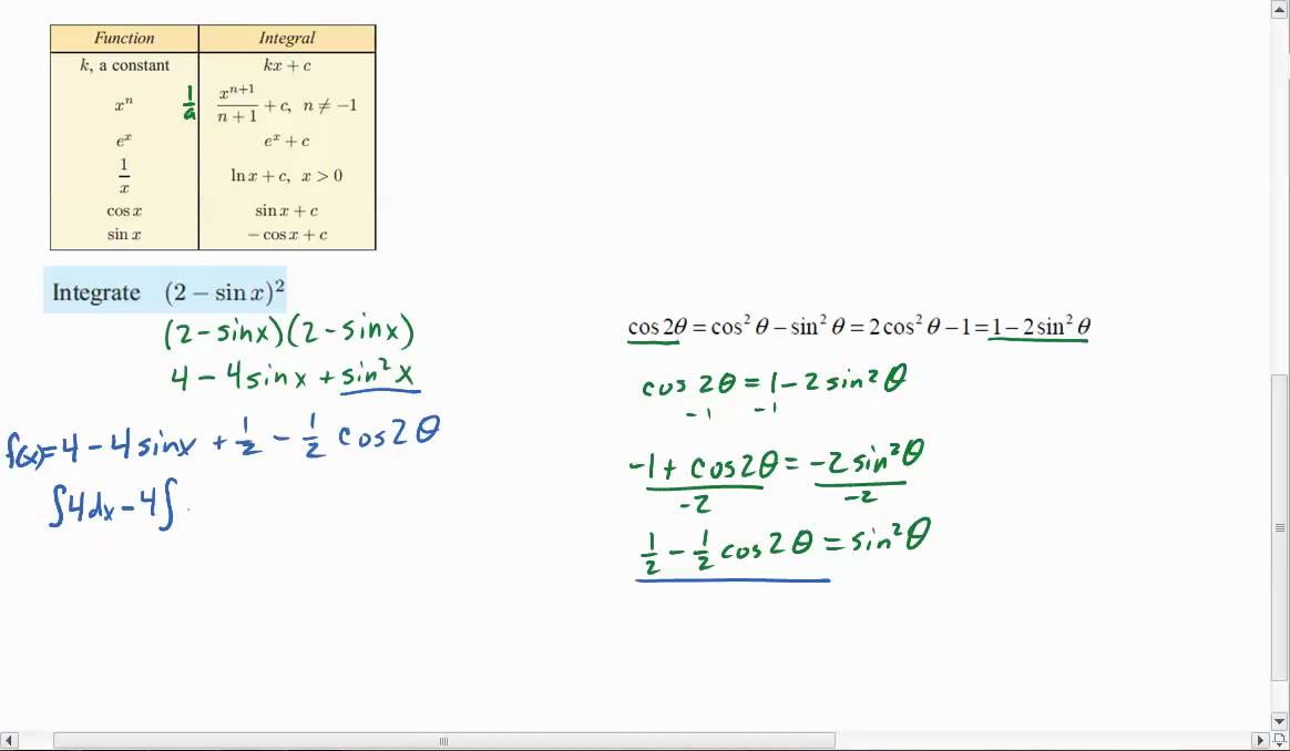 Finding the integral of a Quadratic Trig function - YouTube