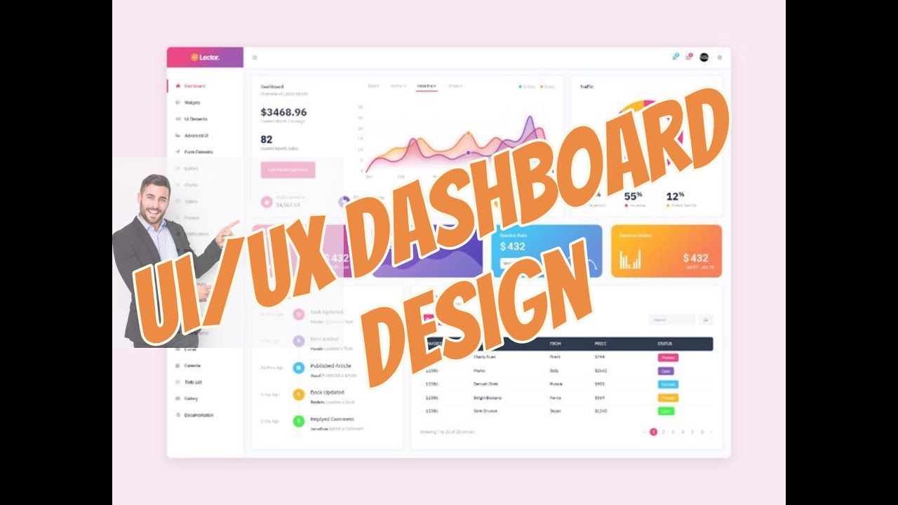 Ui/Ux design dashboard in FileMaker Pro - YouTube