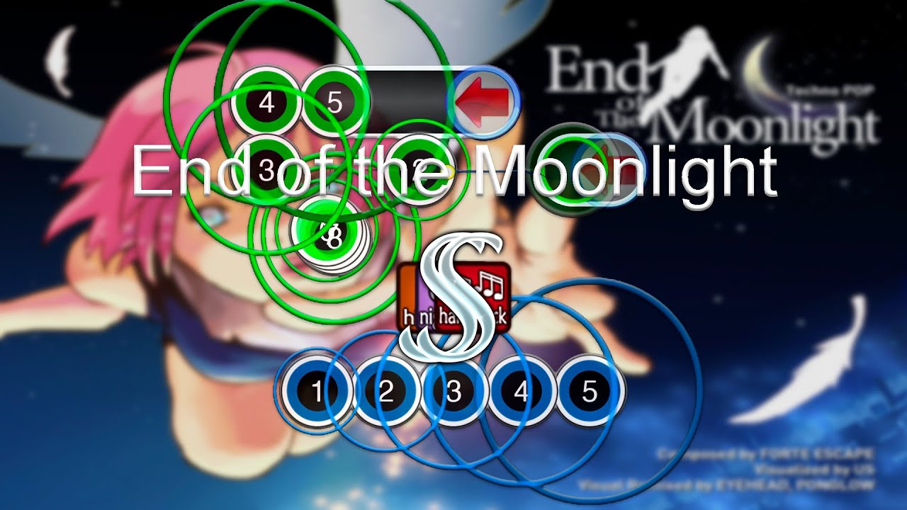 osu! | Forte Escape - End of the Moonlight [Easy] | +HDNCHR SS #8 - YouTube