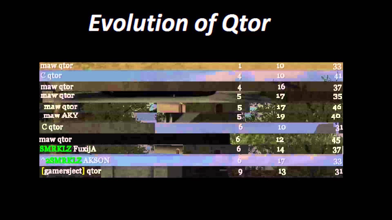 qtor support - YouTube