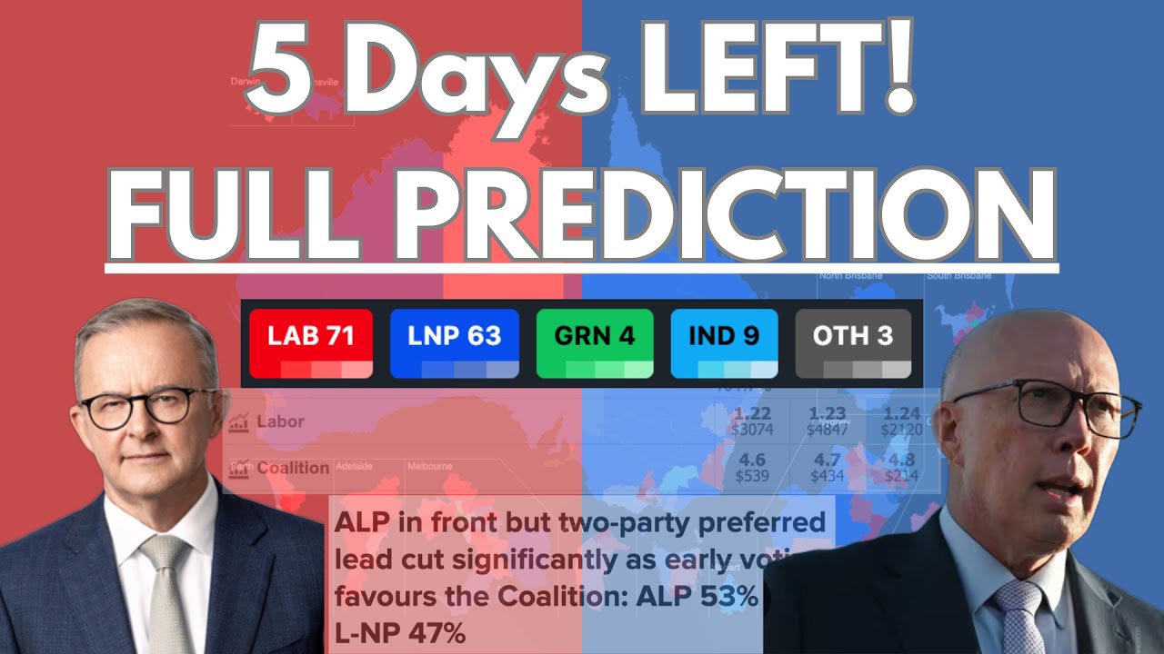 5 DAYS LEFT! Australian Federal Election Prediction - YouTube