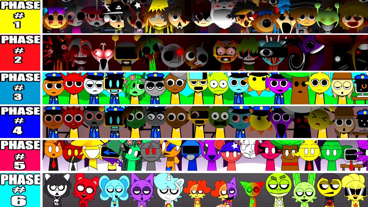 True SPRUNKI All Phases 1-6 In One - All Characters Together in ...