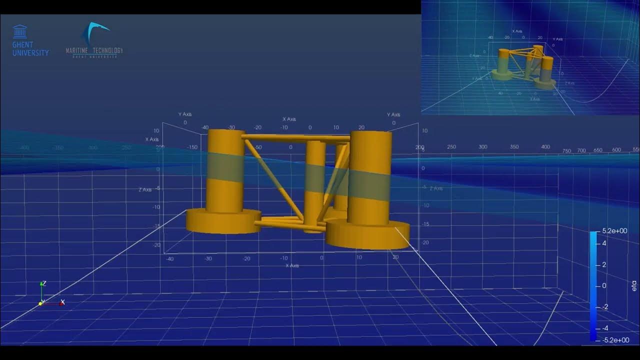 Moored floating offshore wind turbine platform simulation - YouTube