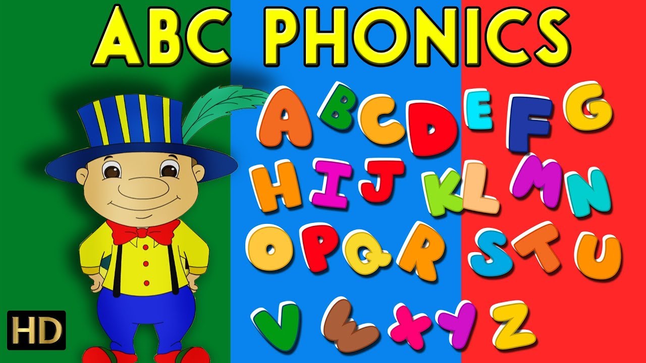 ABC Phonics Songs & More Telugu Nursery Rhymes Collection | Alphabet ...