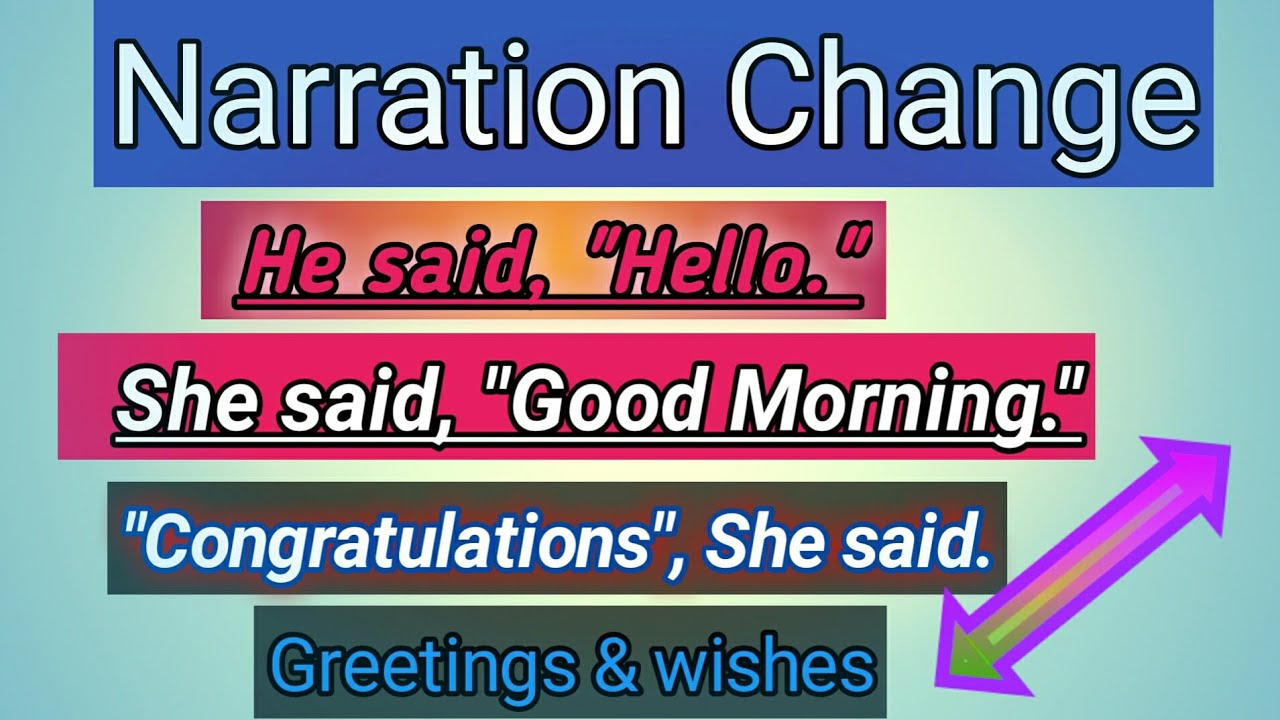 Narration Change Narration Change In English Grammar YouTube narration-change-narration-change-in-english-grammar-youtube