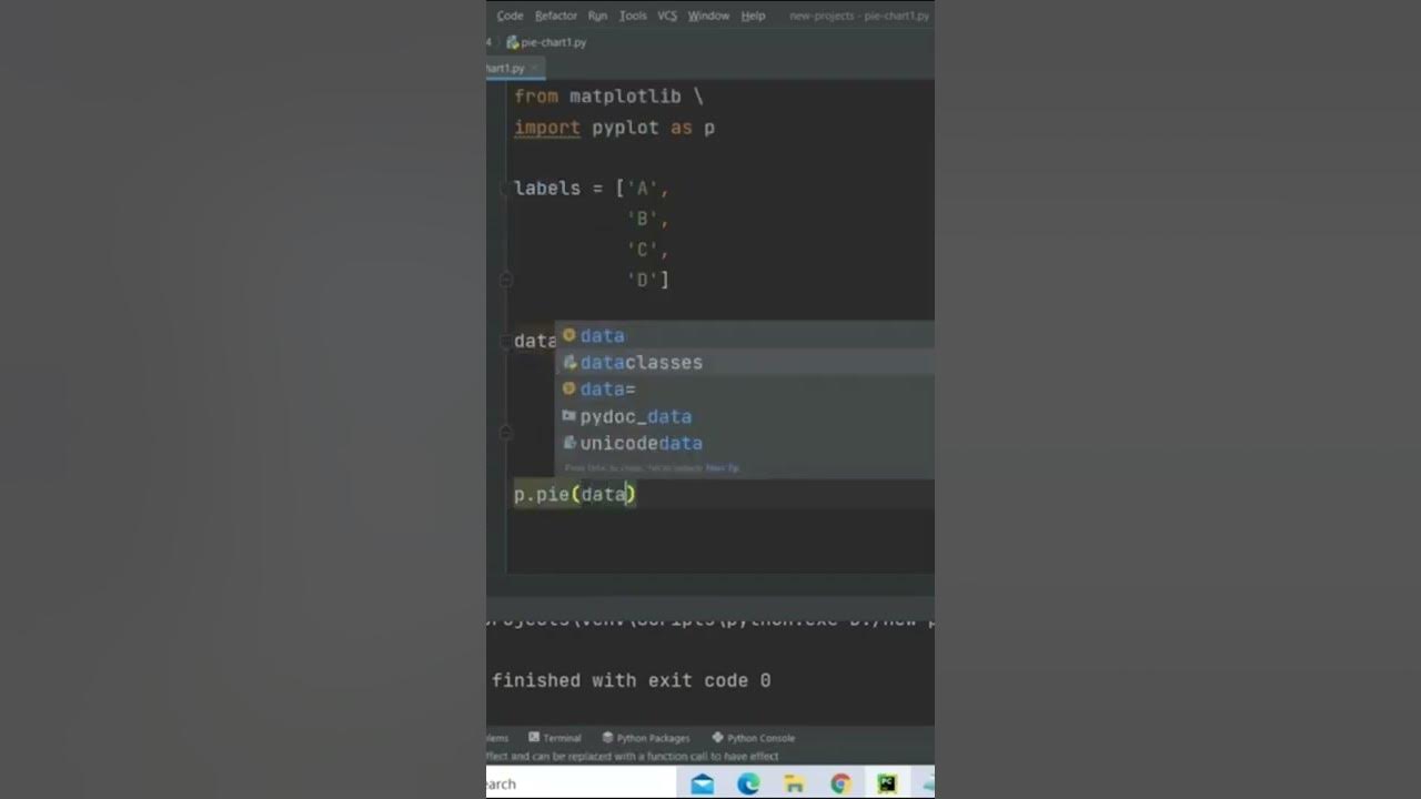 Piechart Using Python Matplotlib Shorts Youtube