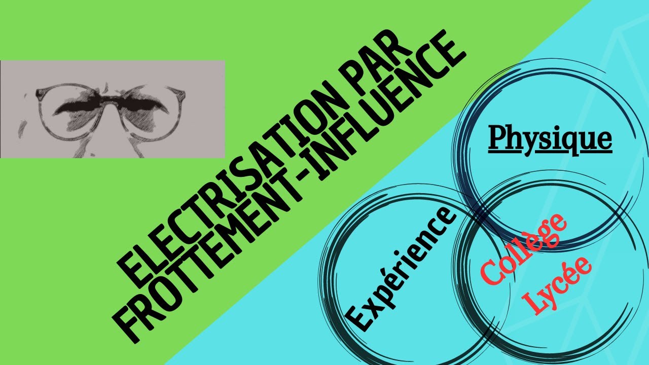 Électrisation par frottement et par influence. 🤔😉 - YouTube