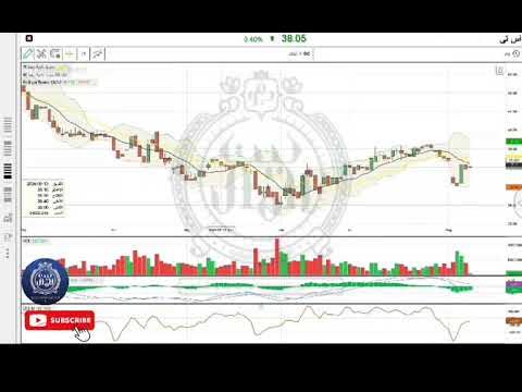 الاهداف القادمة لسهم اس تى سى 7010 STC - YouTube