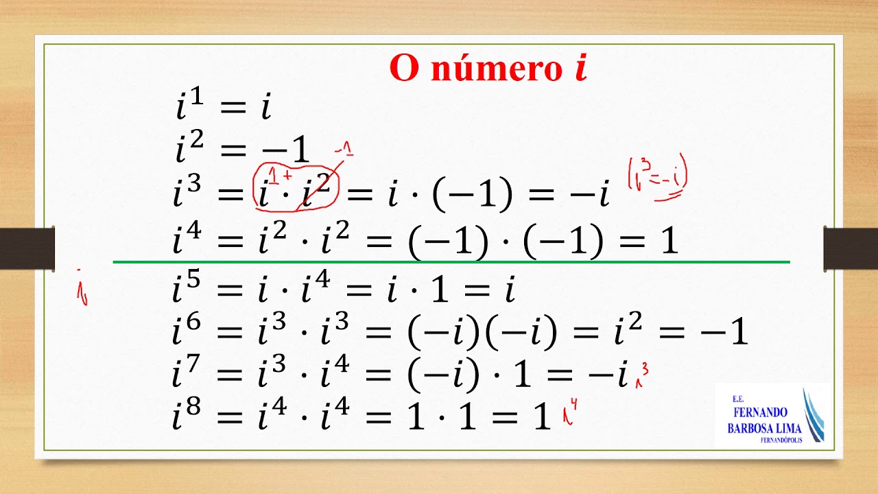 Números Complexos - Unidade imaginária "i"; Adição/Subtração, Módulo e ...
