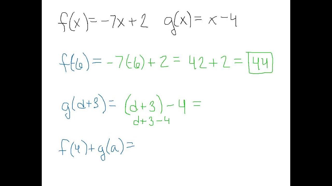 Evaluating Using Function Notation Youtube
