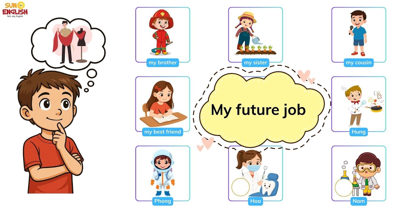 🌟 My Future Job | English Story for Kids | Learn Jobs Vocabulary ...