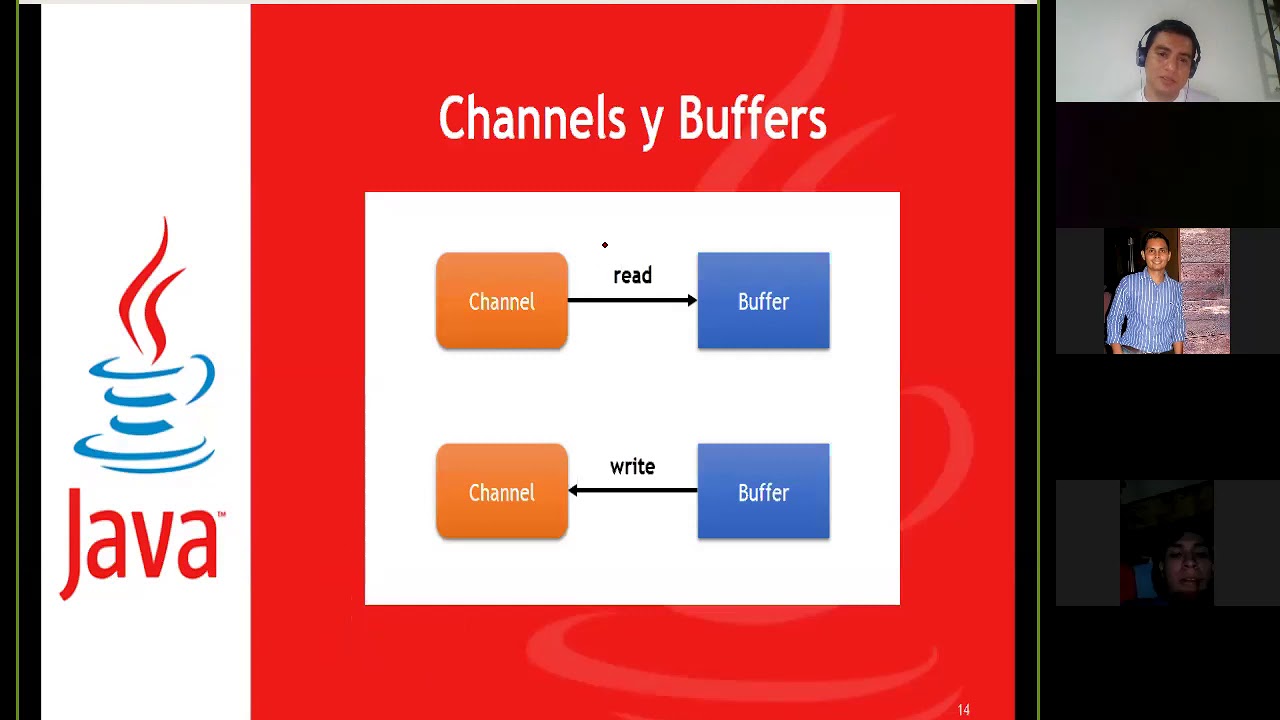 Webinar Primeros pasos con Java Nio - YouTube