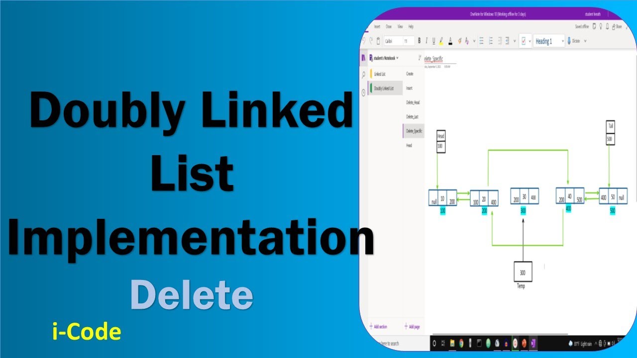 17 Doubly Linked List Implementation Using Java Delete A Node From 9974