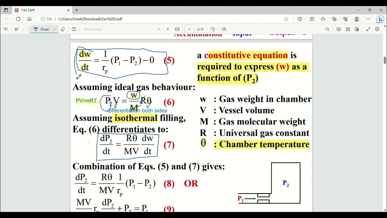 Modeling - Lecture 2 part 2 - YouTube