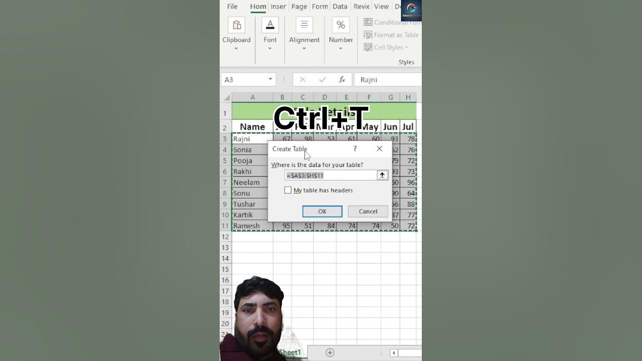 Excel Exceltech Smartphone Excelworld Tricks Excelgyan Computer Excelspreadsheettips