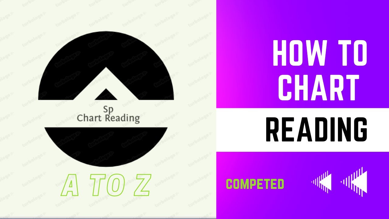 how to chart reading // stock market odia // CHART ANALYSIS - YouTube