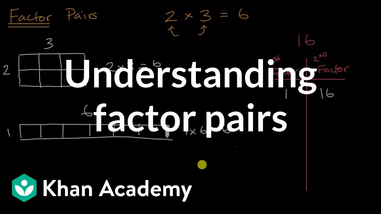 Understanding Factor Pairs YouTube