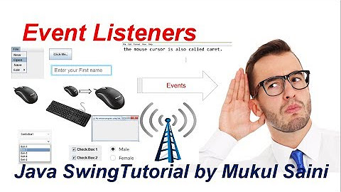 Event Listeners in Java - YouTube