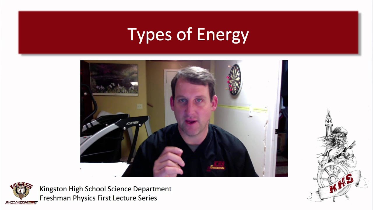 Lesson Plan 2-7-14 (1st and 2nd Periods) - YouTube