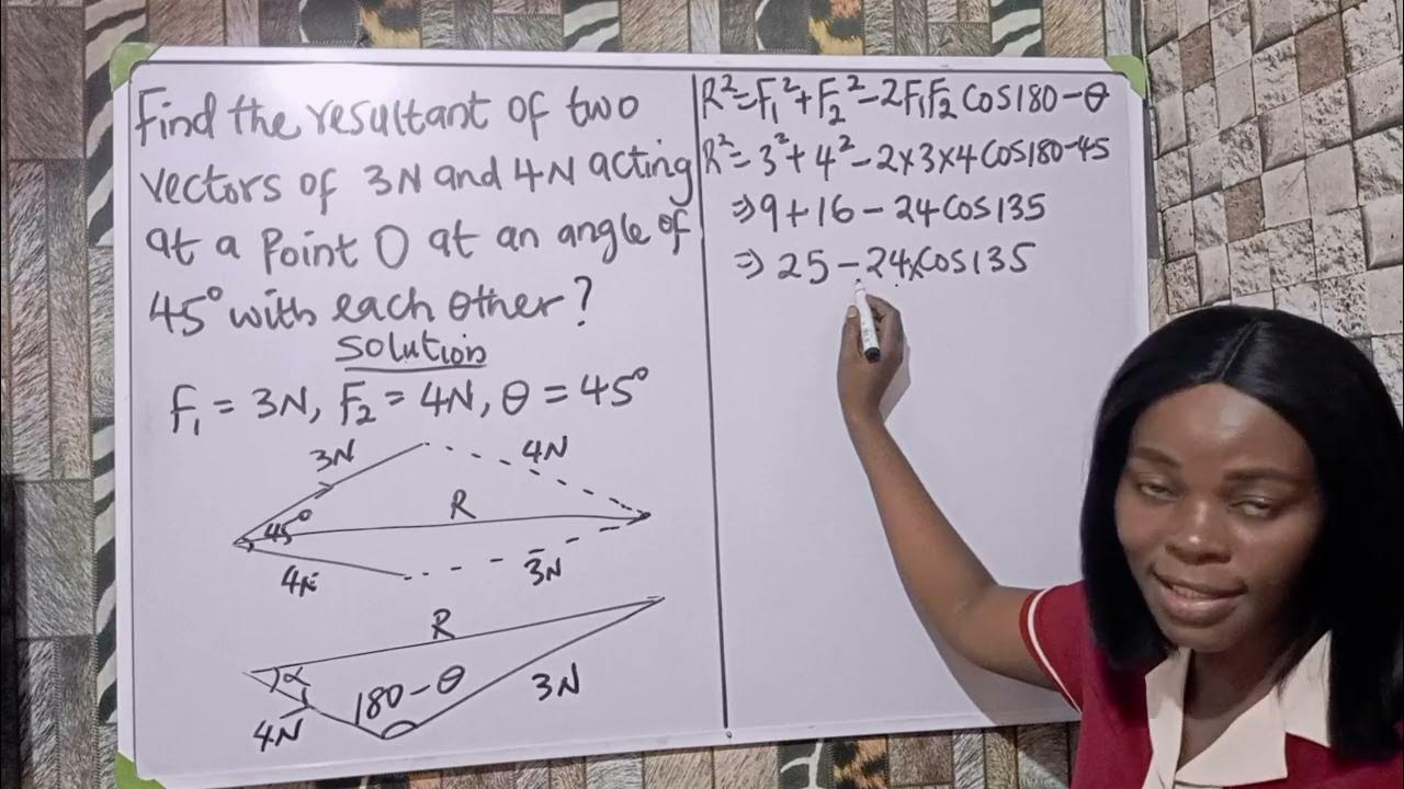 RESULTANT VECTOR. PARALLELOGRAM METHOD - YouTube