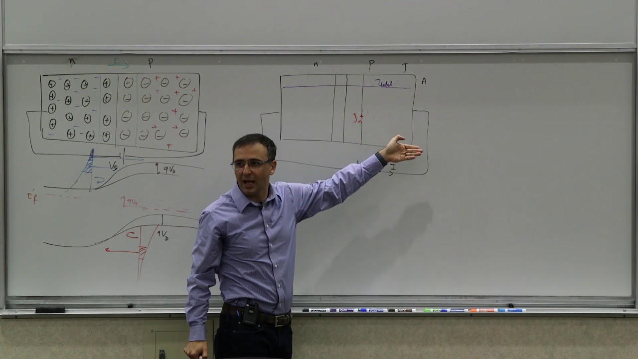 106N. Bipolar Junction Transistor, basic operation, current flow ...