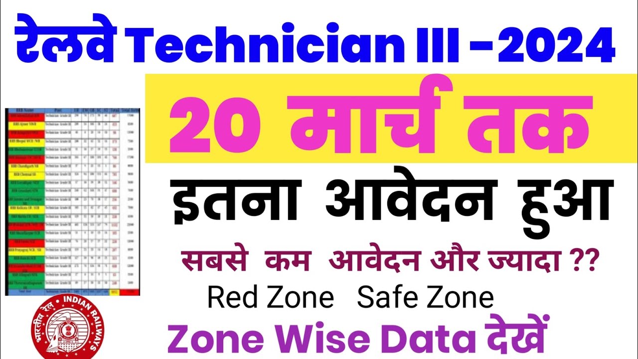 RRB Technician Total Form fill up | railway RRB Technician vacancy 2024 ...