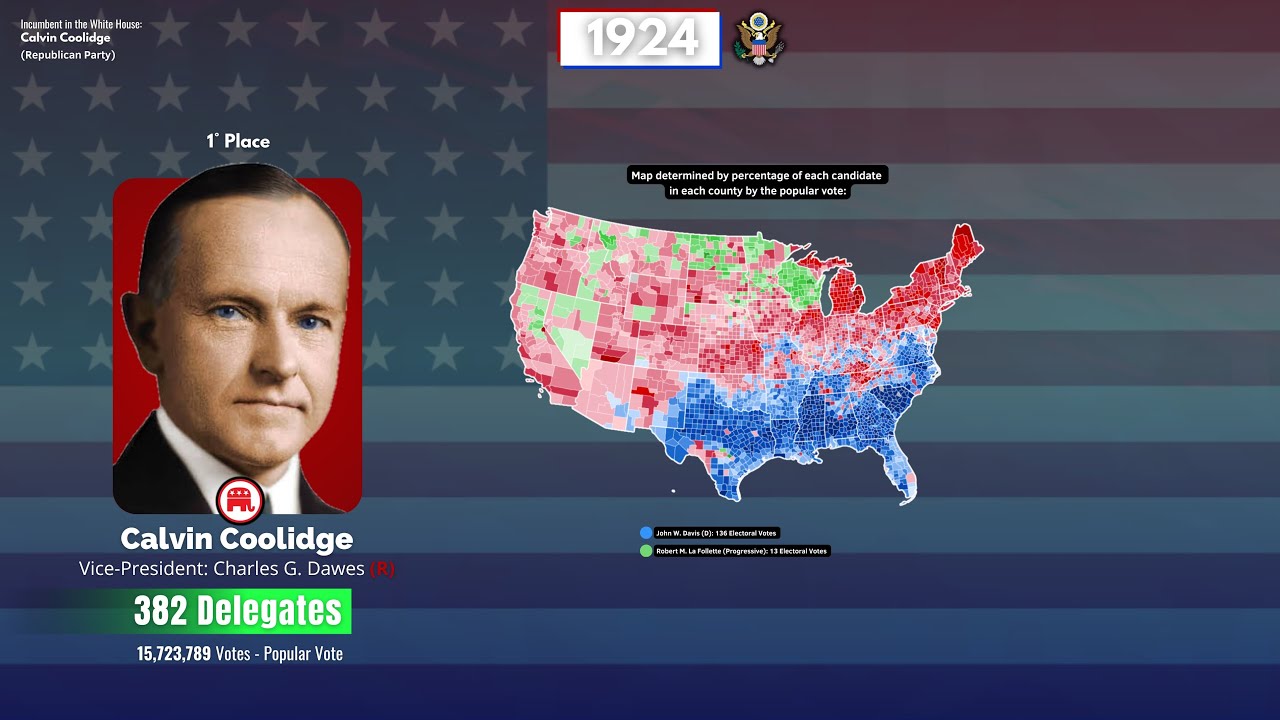 Campaign Song “Keep Cool and Keep Coolidge” of Calvin Coolidge - 1924 ...
