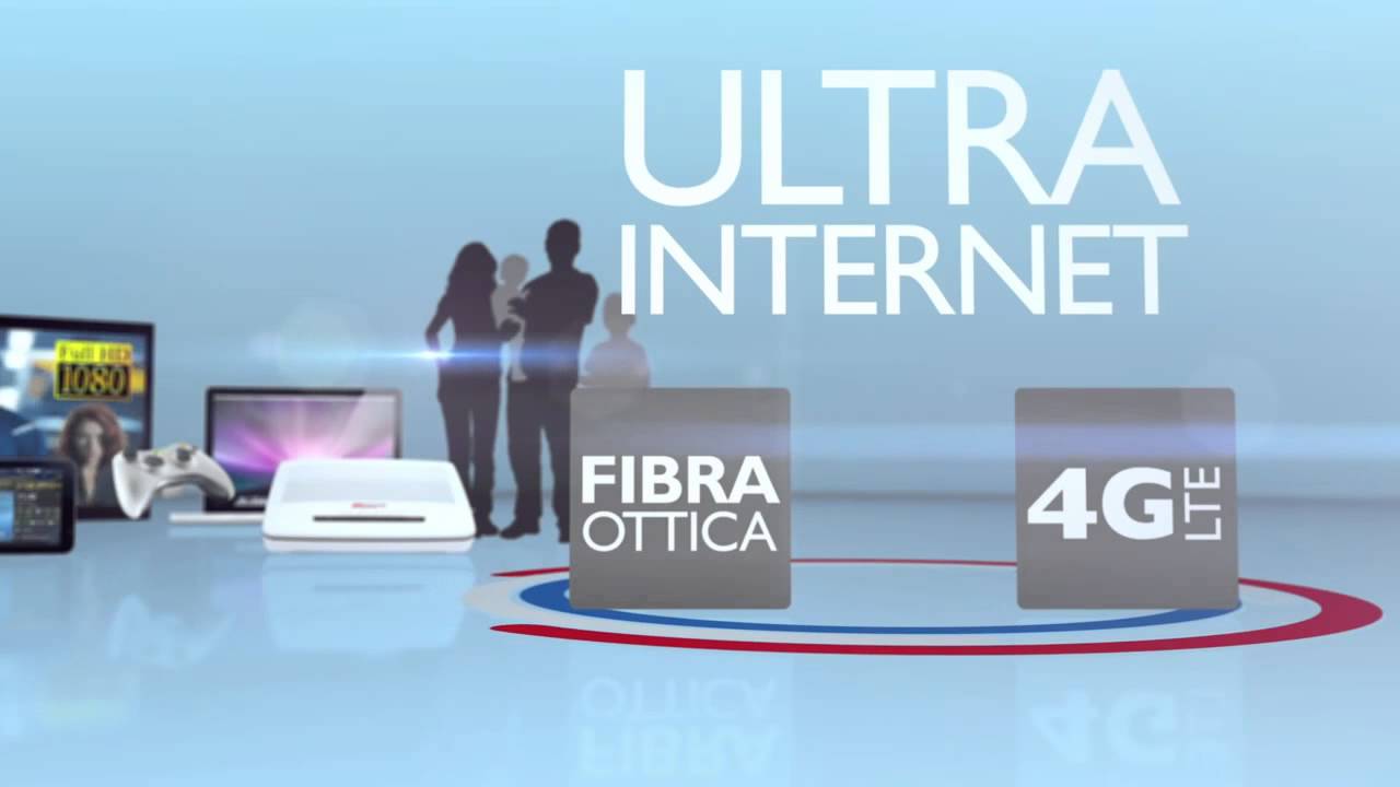 Ultra Internet Fibra - YouTube